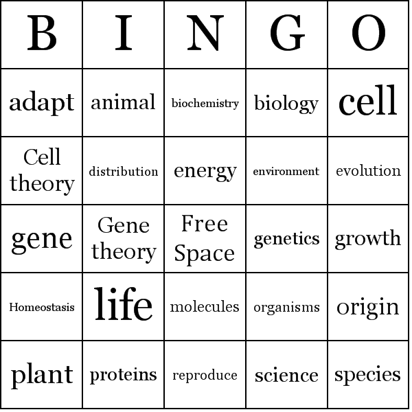 Biology Bingo Cards